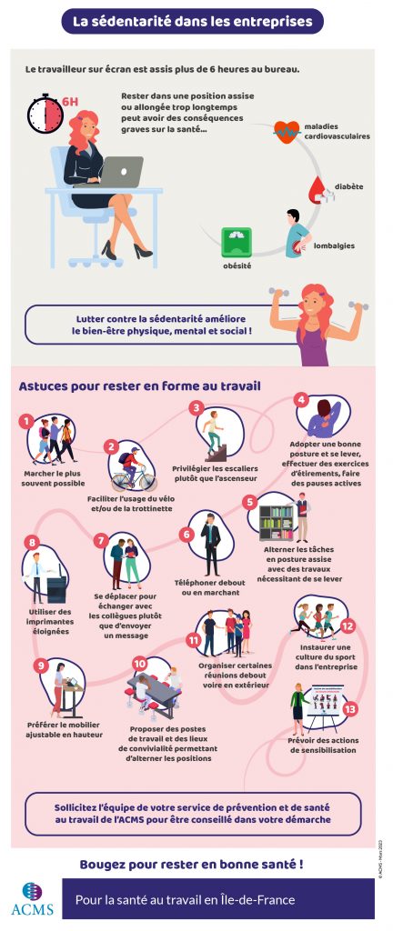 Infographie - Astuces pour lutter contre la sédentarité au travail