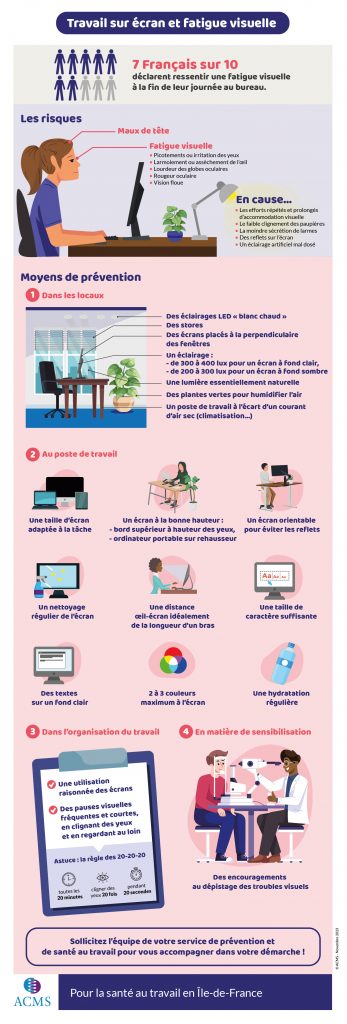 Infographie - Travail sur écran : prévenir la fatigue visuelle