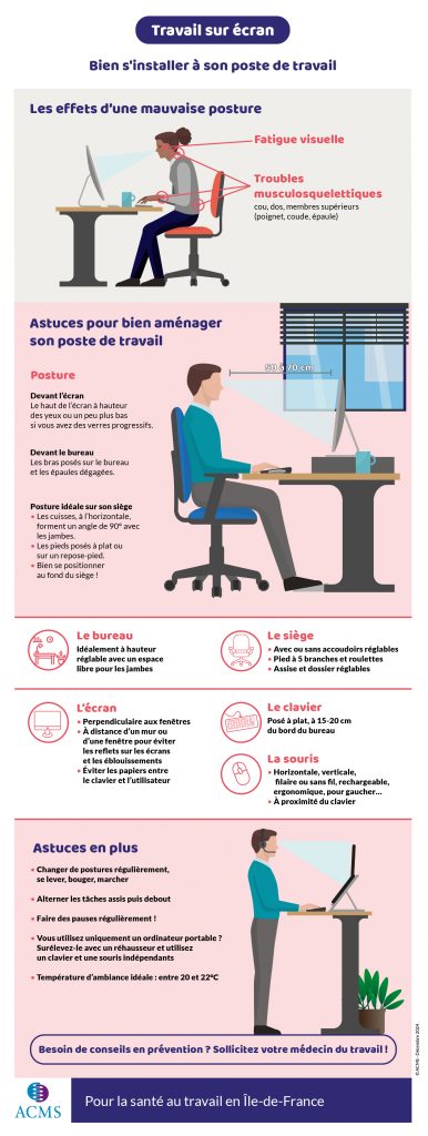 Travail sur écran : comment bien s'installer à son poste de travail